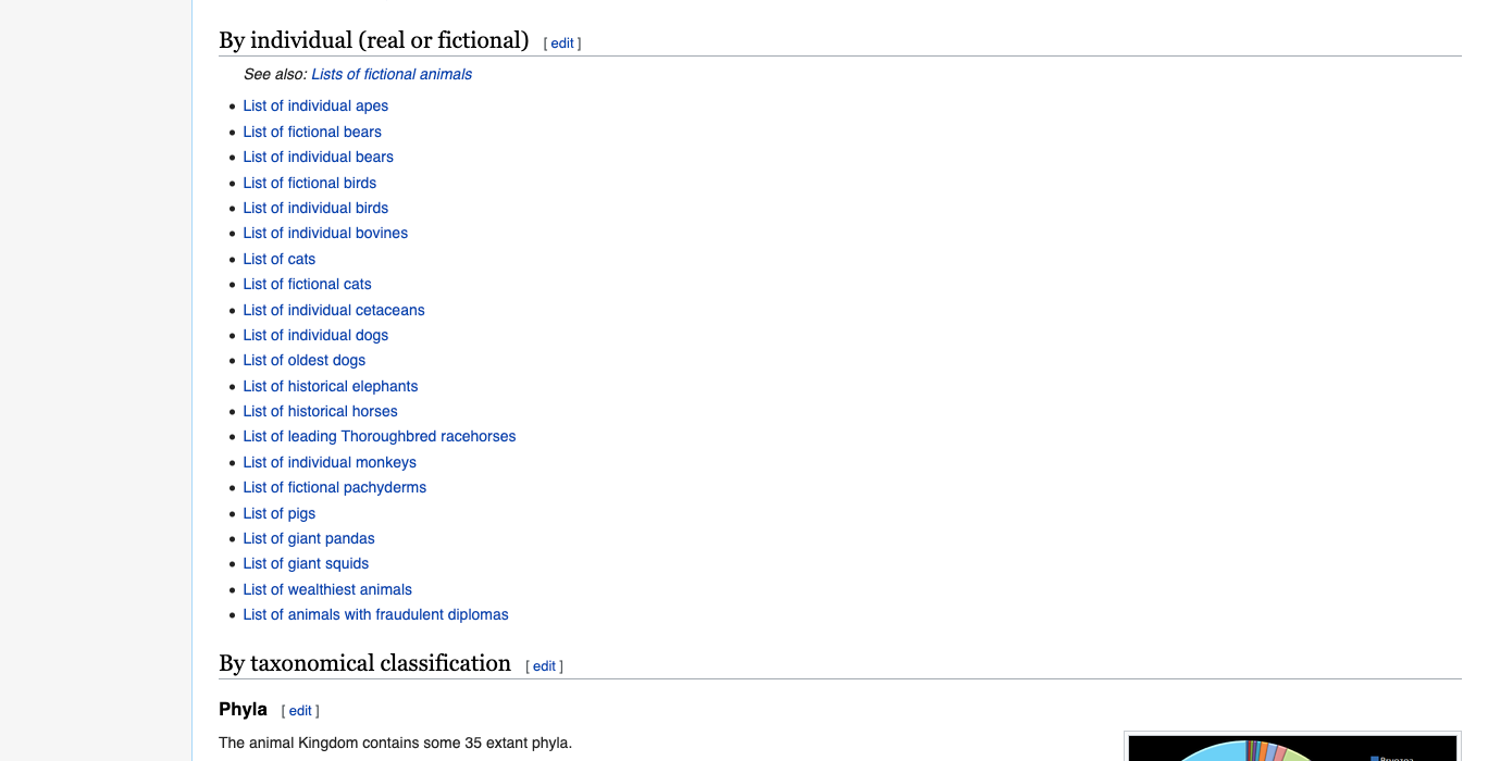 How to Build a Web Crawler that crawls an entire Website – A Guide for ...