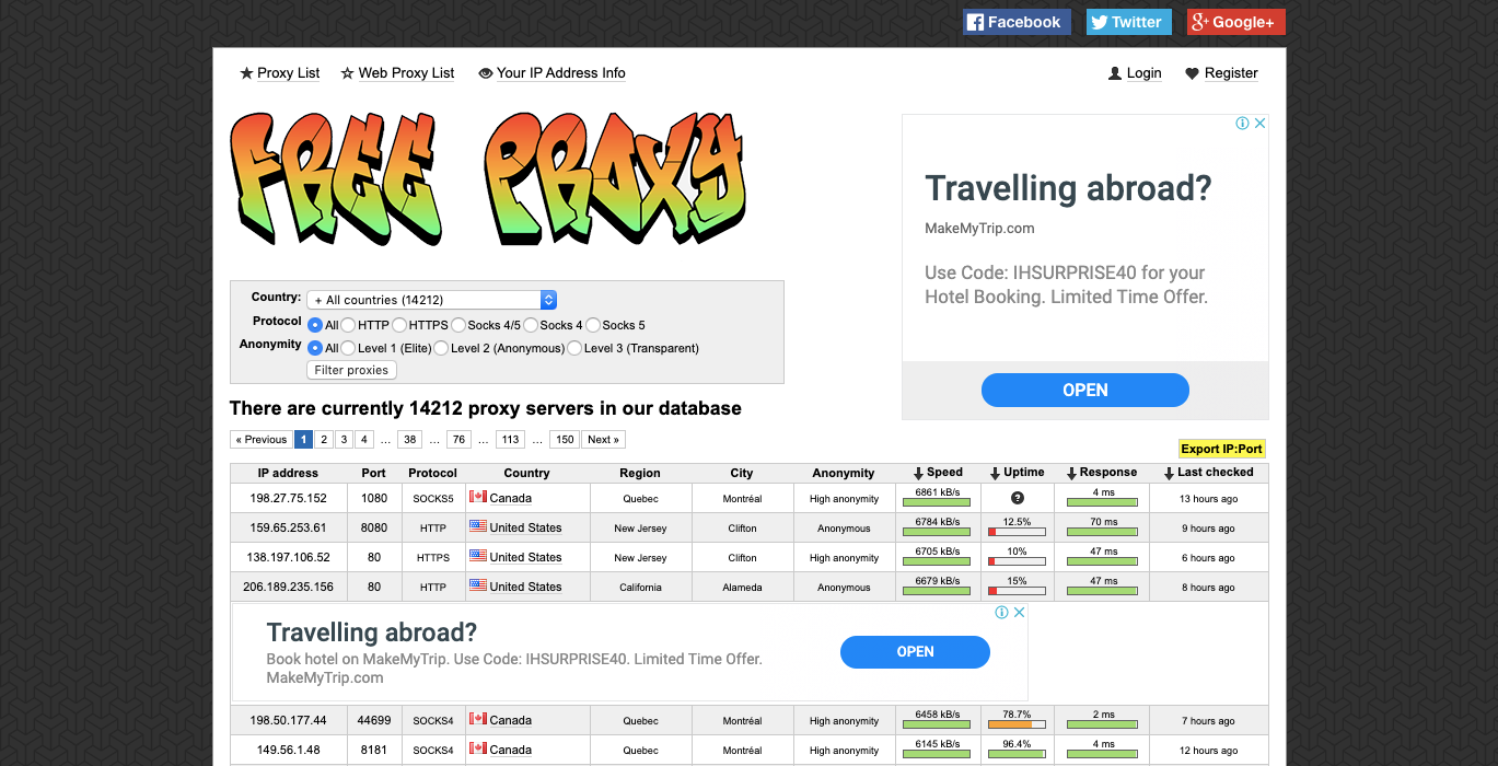 Public Proxy Servers vs Private Proxy Servers for Web Scraping ...