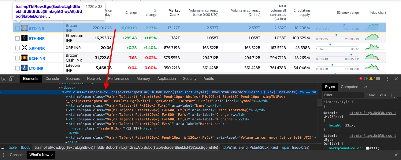 Scraping Cryptocurrency Data from Yahoo Finance with Python and ...