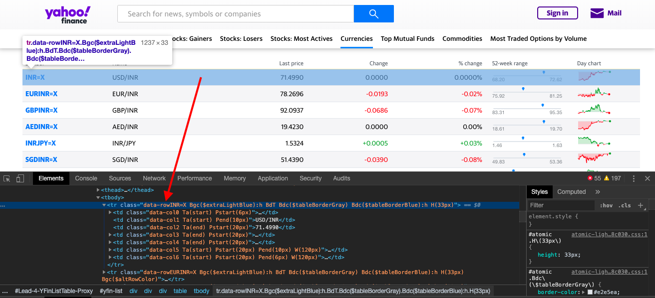 Scraping Currency Data from Yahoo Finance with Python and Beautiful ...